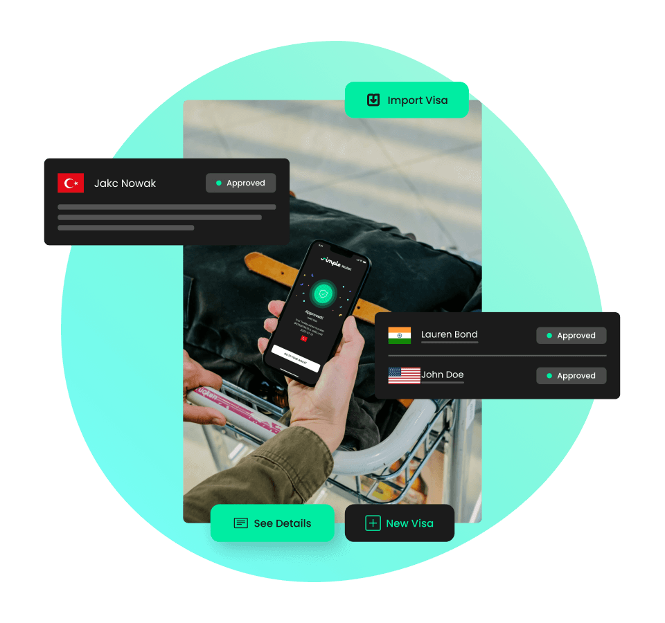 SimpleVisa - Travel made simple